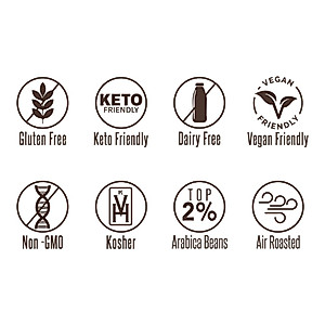 Door County Coffee Variety Pack Flavored Cold Brew – 11 Fl. Oz. 6 Pack – 2 Cinnamon Buns, 2 Brownie Batter, 2 Vanilla Crème Brulee,