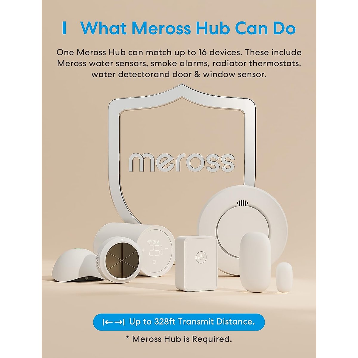 meross Smart WiFi Door & Window Sensor Kit, Support Apple HomeKit, Alexa, Google, SmartThings for Burglar Alert, 328ft Range, Home Automation, Security & Kid Safety, 2.4GHz WiFi, Meross Hub Included