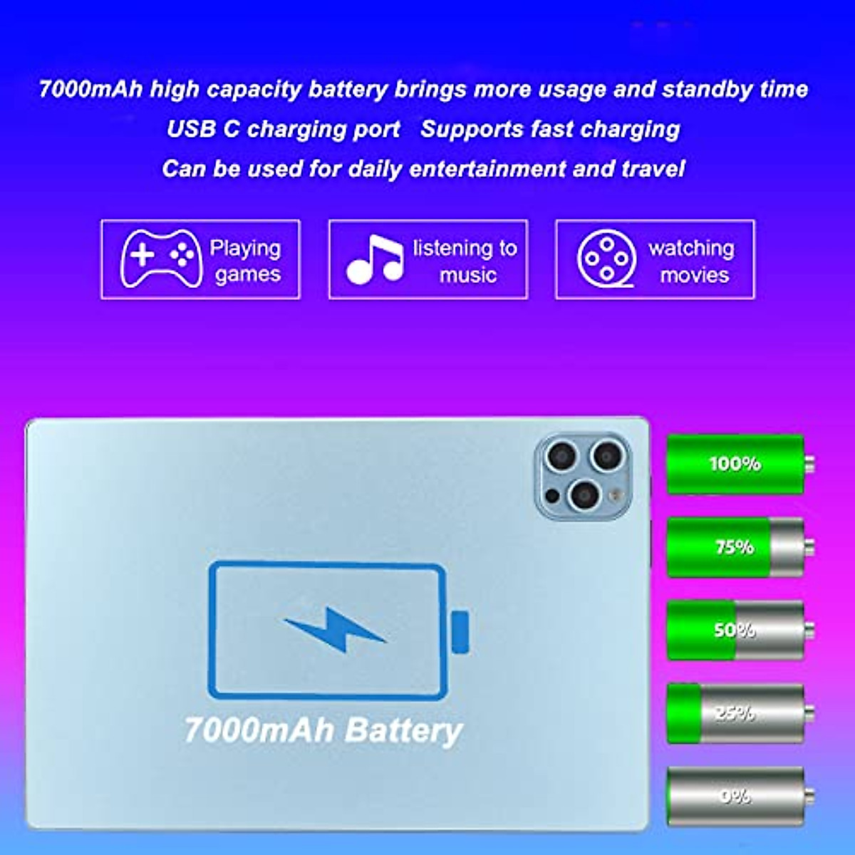 Haofy HD Tablet, 5G WiFi 8-core CPU Call Tablet Support Fast Charging 10 Inch 8GB RAM 256GB ROM 8MP Front 16MP Rear for Android 12 for Learning (US Plug)