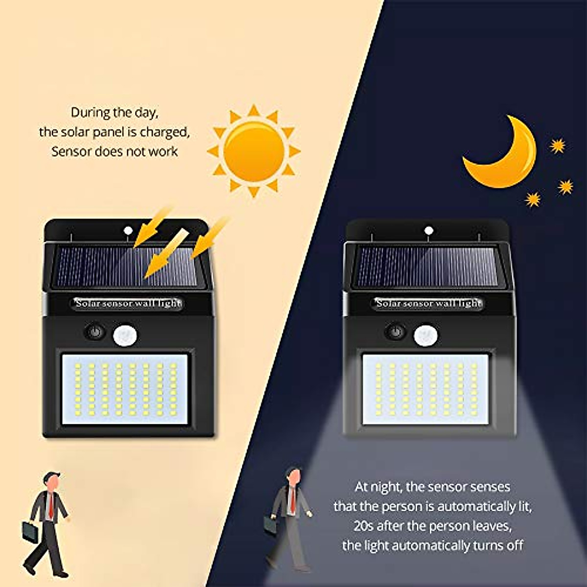 Fengyan Landscape lights 1/2/4pcs/lot Outdoor LED Solar Light Home Garden Fence PIR Motion Sensor Detection Wall Lamp 100 LEDs Waterproof Solar Garden Light LED Street Lamp ( Emitting Color : 1 pcs )