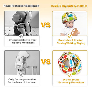 IUMÉ Toddler Baby Safety Helmet, Adjustable Baby Safety Helmet Head Protector Children Headgear Infant Protective Cap Printed Head Guard