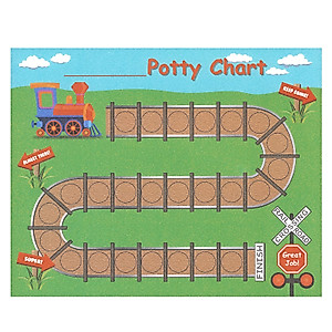 BLUE PANDA 50 Sheets Railroad Potty Training Chart for Toddlers Boys & Girls with 800 Train Stickers (10.3x8.3 in) - Potty Sticker Chart