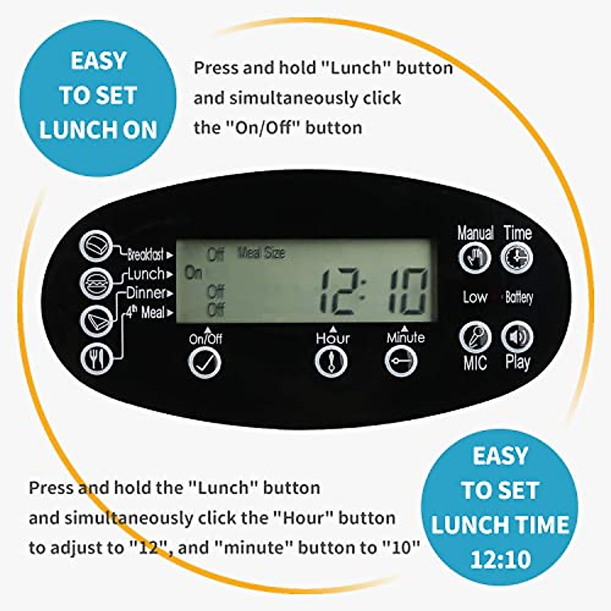ORSDA Automatic Cat Feeder Wet Food/Dry Food, 5 Meal Timed Pet Feeder Easily Programmable & Voice Recorder & Easy to Clean, Dual Power Supply Auto Feeder for Cats/Small Dogs, for Weekend Trip Blue