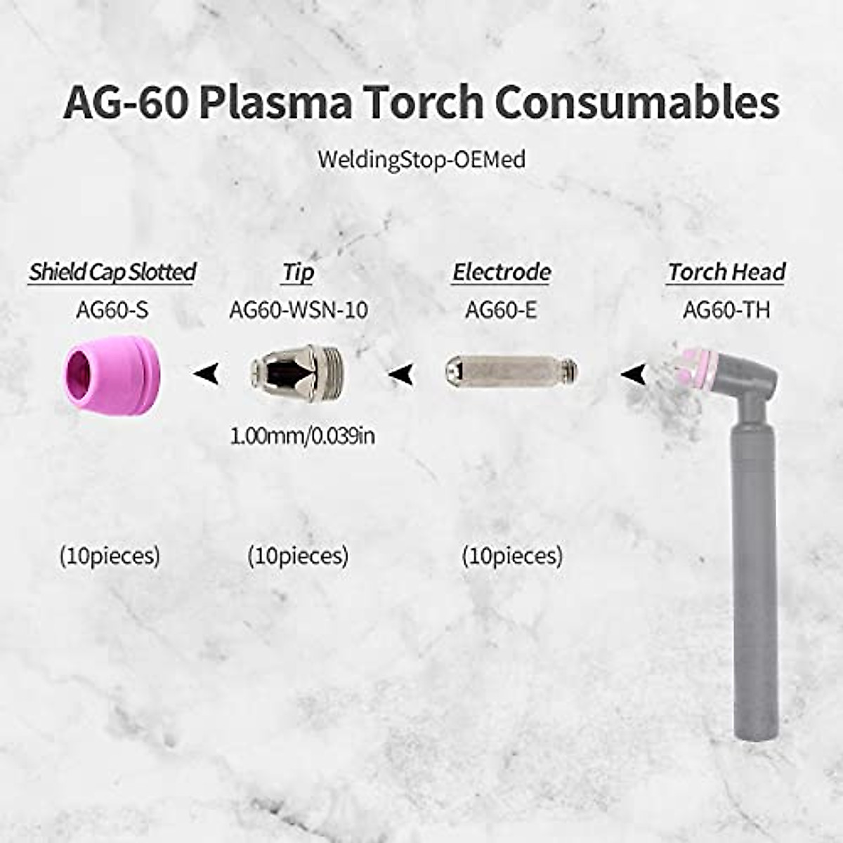 WeldingStop Plasma Consumables Kit for Primeweld CUT50 CUT50DP CT520 CT520DP Plasma Cutter AG-60 Torch (1.0mm .040'' Tip)