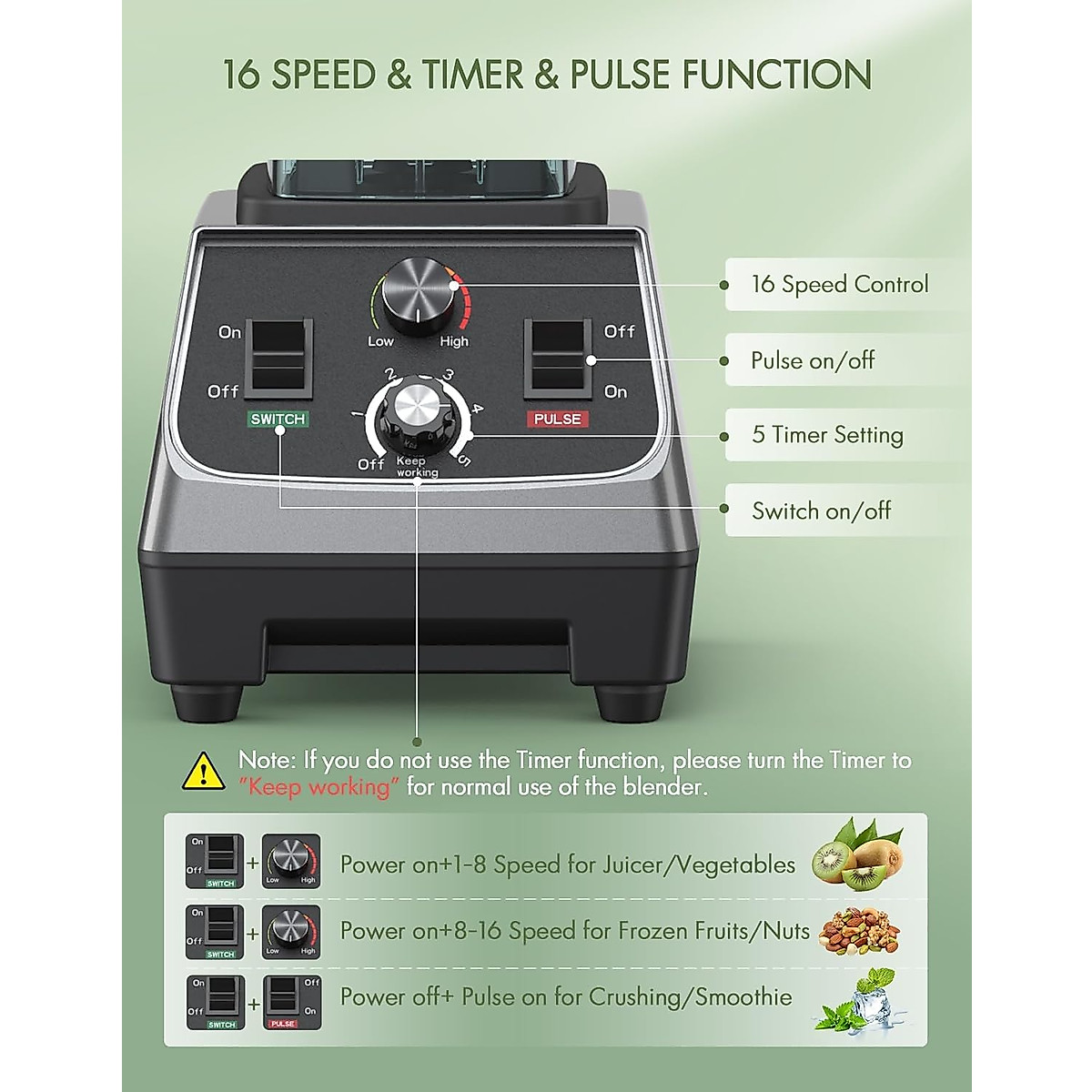 VEWIOR 2200W Blenders for Kitchen, Professional Smoothie Blender with 68oz Tritan Container & 27oz To-Go Cup, Countertop Blender for Smoothies