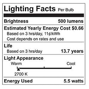 GE Relax LED Light Bulbs, 60 Watt Eqv, Decorative Clear Finish, Soft White, Small Base (8 Pack)