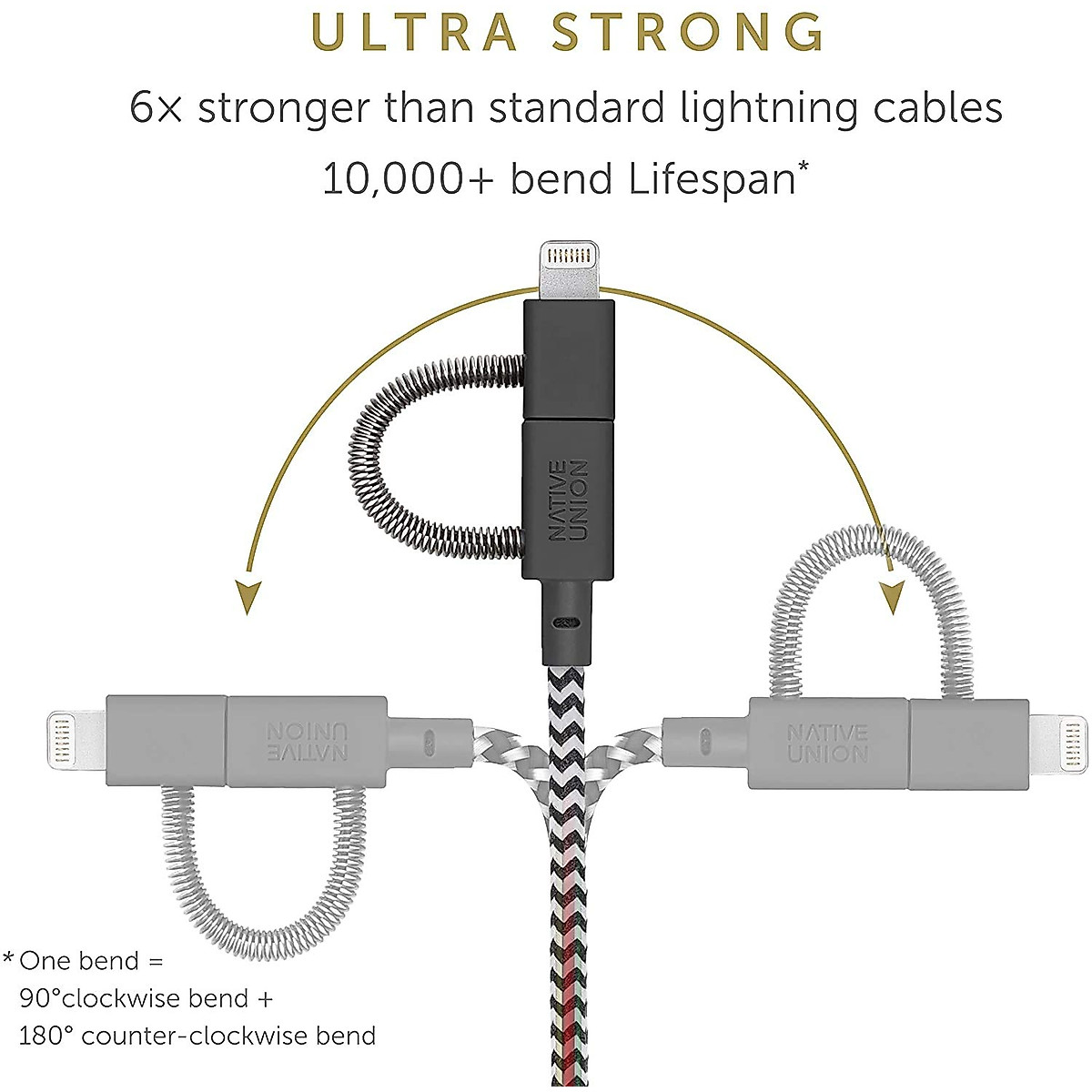 Native Union Belt Cable Universal - 6.5ft Ultra-Strong Reinforced [MFi Certified] Durable Charging Cable with 3-in-1 Adaptor for Lightning, USB-C and Micro-USB Devices (Zebra)