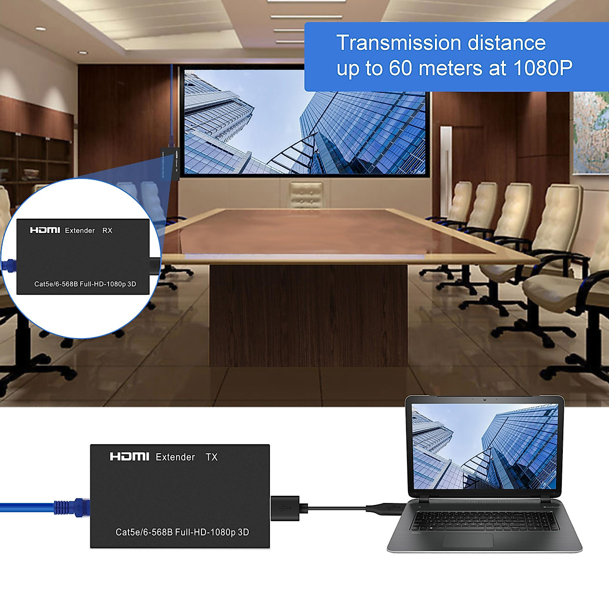 HDMI Extender 196ft HDMI Over Single Cat5E/6/7 HDMI Repeater HDMI Balun Sender Transmitter Receiver Support 1080p 3D HDMI 1.4a HDCP EDID