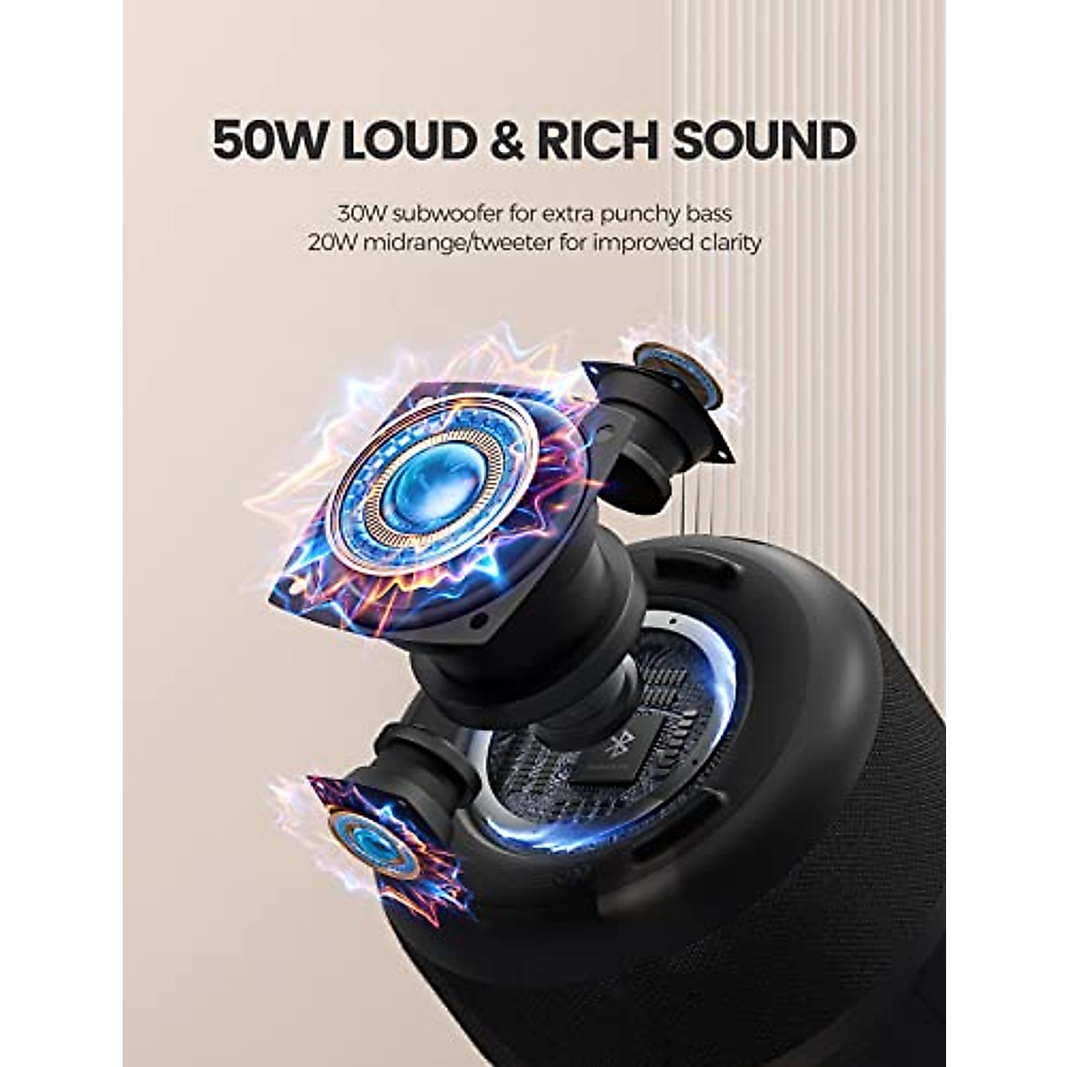 50W Subwoofer Bluetooth Speaker, Night Lights Speaker with Beat-Driven Light Show, True Wireless Stereo Pairing/Aux/TF Card, 24Hrs Playtime, Punchy Bass Loud for Party Home, Decoration Gift Lamp