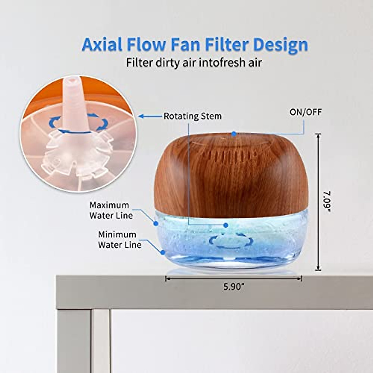 ap airpleasure 2-Pack Water-Based Purifier Air Washer, Air Revitalizer & Fresh Aire Freshener, Air Fresher with 7 LED Color Changing Mood Light for Rooms