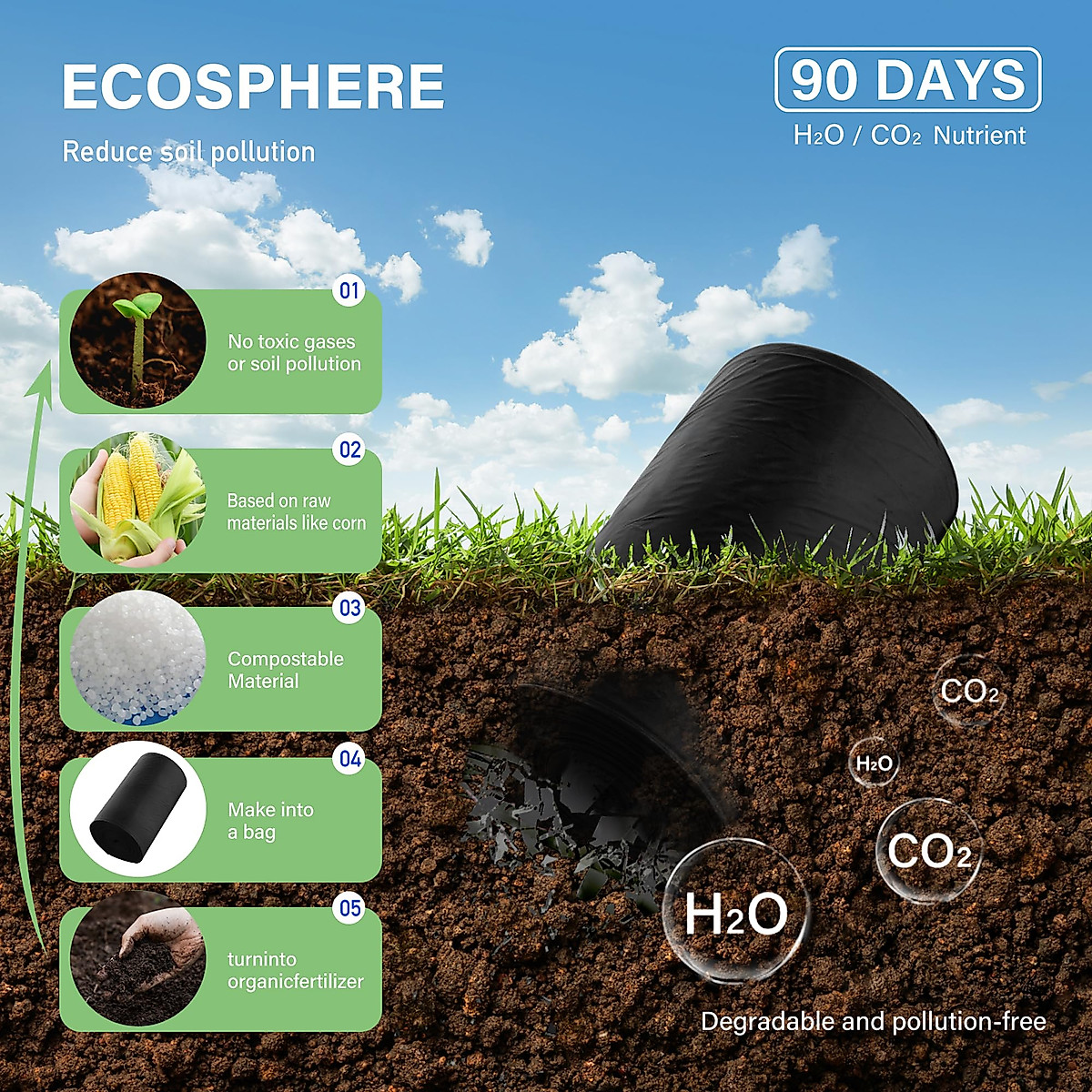 Envfender 5 Gallon Compostable Toilet Bags 100% Compost Toilet Liners Extra Thick 0.86 Mils Toilet Replacement Bags for Bathroom Camping Travel Outdoors ASTM D6400 BPI Certified 45 Couts Black