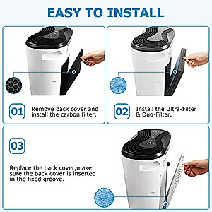 iSingo AirMax8L True HEPA Replacement Filter for Okaysou AirMax8L Air Purifier, 3-in-1Blue Ultra-Filter True HEPA Filter & 2-in-1 Duo-Filter Carbon Filter