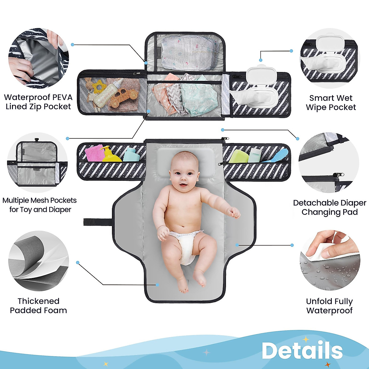 Portable Changing Pad, Waterproof Baby Changing Pad with 4 Storage Pockets, Detachable & Portable Diaper Changing Pad Newborn Baby Essentials, Travel Changing Pad for Baby Shower Gifts