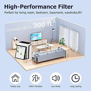 Vital 200S Replacement Filter for LEVOIT Vital 200S and Vital 200S-P Air Purifier, 3-in-1 H13 True HEPA and High-Efficiency Activated Carbon Filter, Vital 200S-RF, LRF-V201-WUS, 2 Pack, White