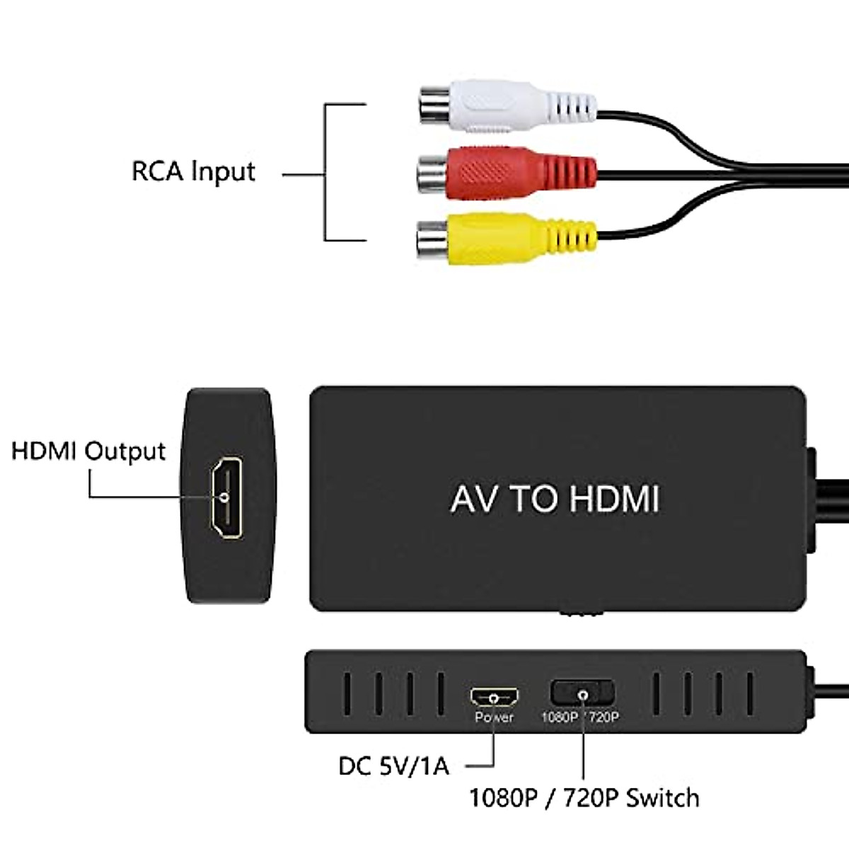RuiPuo RCA to HDMI Converter, AV to HDMI Adapter, Composite to HDMI Adapter Support 1080P, PAL/ NTSC Compatible with WII/WII U/PS one/PS2/PS3/STB/Xbox/VHS/VCR/Blue-Ray DVD ect.