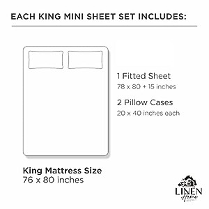 Linen Home 100% Cotton Percale Fitted Sheet Set King Size, White, Deep Pocket, 3 Piece - 1 Deep Pocket Fitted Sheet and 2 Pillowcases, Crisp Cool and Strong Bed Linen
