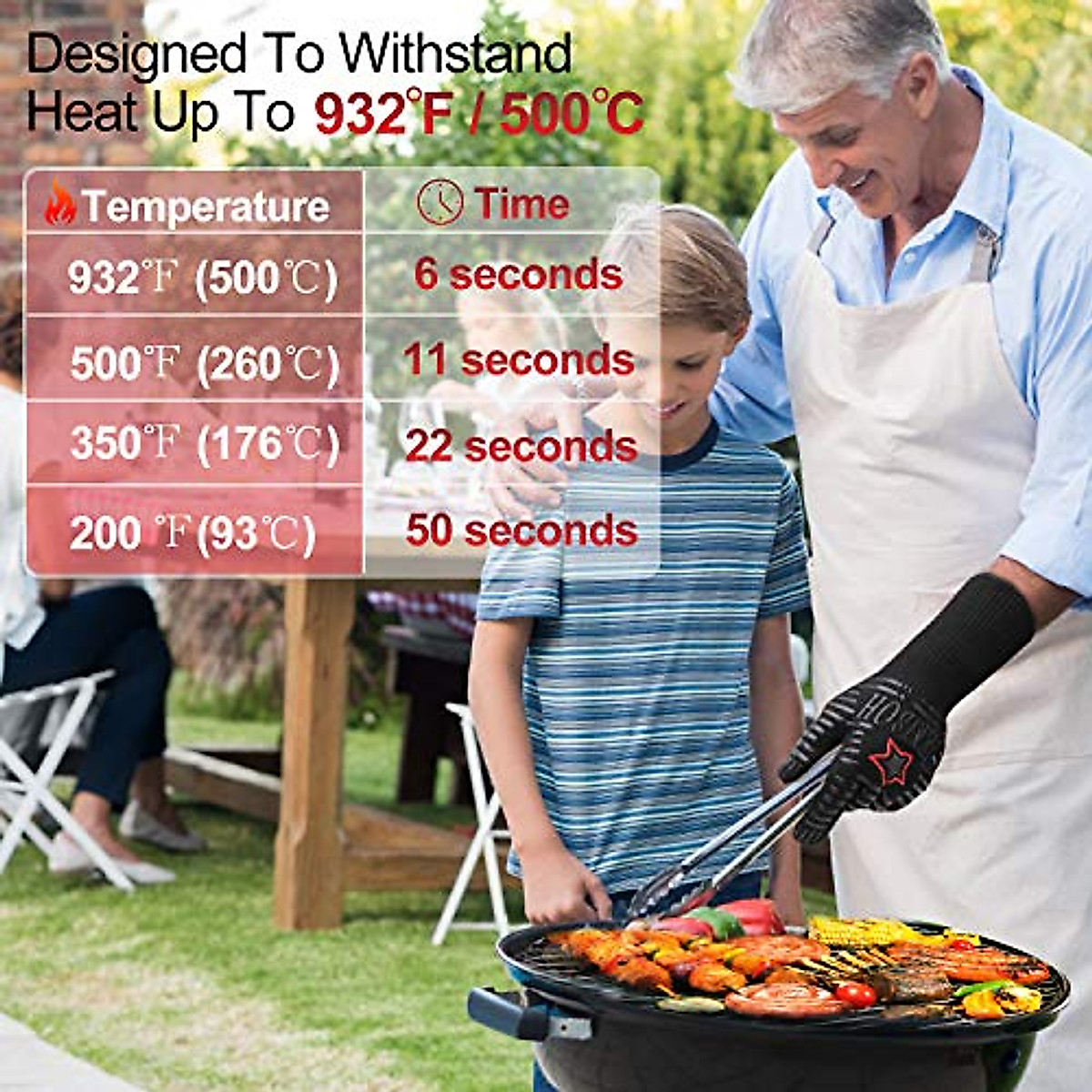 932℉ Extreme Heat Resistant Gloves, Silicone Oven Mitts for Kitchen - High Heat BBQ Gloves for Grilling, Large Oven Gloves for Men, Long Grill Gloves for Cooking, Grilling Mitts (Black, Normal)