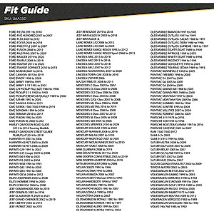 SCOSCHE Multi-Vehicle All-In-One Antenna Adapter UAA3