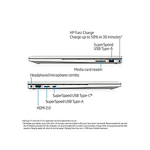 HP Envy x360 2-in-1 15.6" FHD Touchscreen Laptop, Intel Core i5-1135G7, 32GB RAM, 2TB PCIe SSD, Full-Size Keyboard, Iris Xe Graphics, HD Webcam, Win 11 Pro, Silver, 32GB USB Card