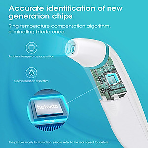 Forehead Thermometer for Adults, 4 in 1 Ear Thermometer for Kids, No Touch Baby Thermometer, Digital Thermometer with Fever Alarm and Object Measurement - Fast, Reliable and Accurate (White)