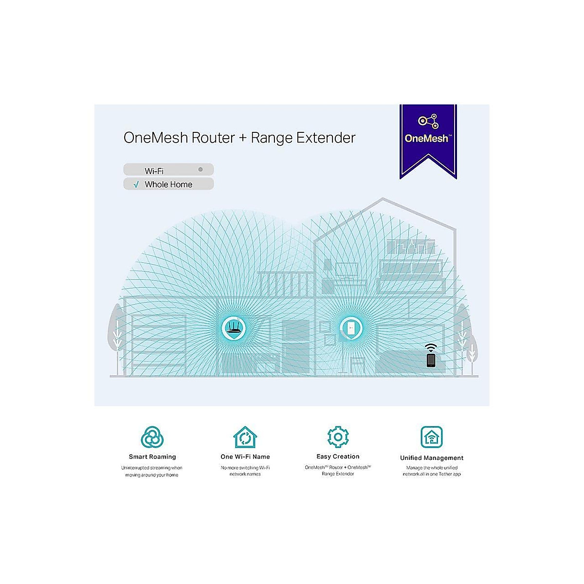 TP-Link AC1200 WiFi Extender (RE300), Covers Up to 1500 Sq.ft and 25 Devices, Up to 1200Mbps, Supports OneMesh, Dual Band Internet Repeater, Range Booster