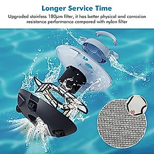 Hydrus Robotic Cordless Pool Vacuum Cleaner for Above Ground Pools with Powerful Dual Brushless Motors,90 Mins Runtime, Self-Parking,Automatic Robot Cleaners for Inground Flat Pools up to 50 Ft