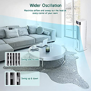 KEGIAN Portable Evaporative Air Cooler, Swamp Cooler with 80°Oscillation, 3 Speeds, 12H Timer, Remote & Panel Control, Bladeless Cooling Fan for Home, Office, and Bedroom