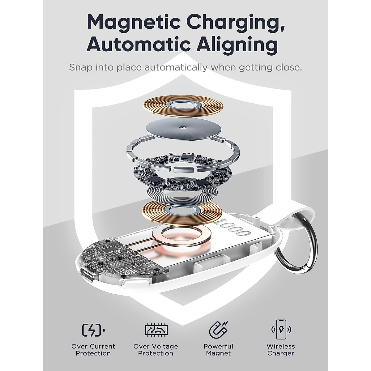 Portable Charger for Apple Watch, 1000mAh Magnetic Keychain Wireless Power Bank Watch Charger for iWatch with 4 LED Indicators, Apple Watch Accessories Compatible for All Apple Watch Series