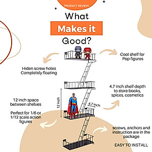 KOTIJOKI Fire Escape Wall Shelf - New York 4 Tier Metal Shelf with Screwdriver & Screws, for Home Décor Organizer, Action Figure Display (Black Floating Shelf)