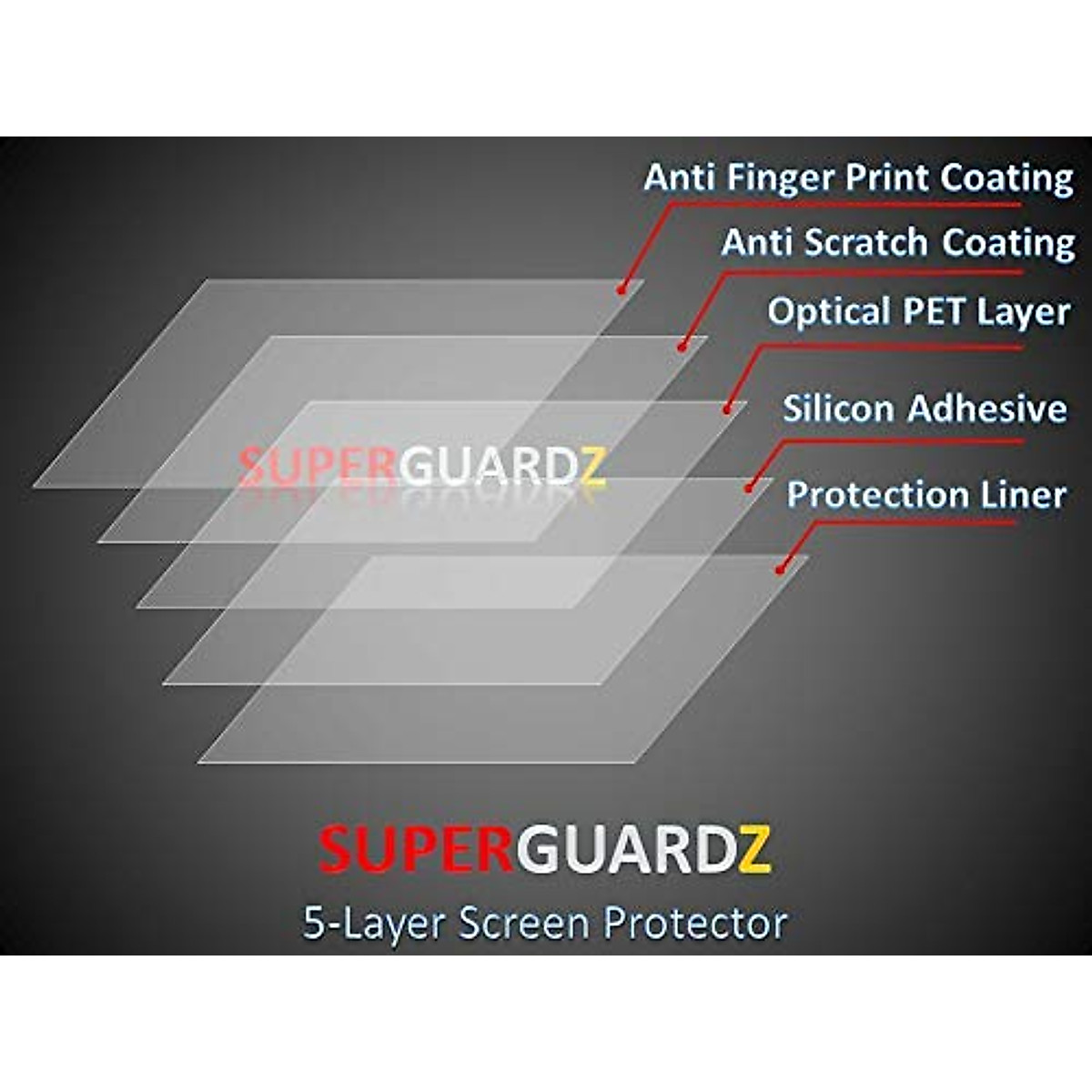 [3-Pack] For Fire HD 10 (13th Gen, 2023) / Fire HD 10 (11th Gen, 2021) / HD 10 Plus (11th Gen, 2021) / HD 10 Kids Edition (11th Gen, 2021) Screen Protector - SuperGuardZ, Anti-Glare, Matte, Anti-Fingerprint