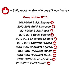 KeylessOption Keyless Entry Remote Control Car Uncut Flip Key Fob Replacement for OHT01060512 (Pack of 2)