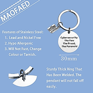 MAOFAED Cybersecurity The Few (The Few The Proud)