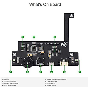 XYGStudy USB Audio Codec for Jetson Nano Developer Kit B01 and 2GB, USB Sound Card Driver-Free Plug and Play Built-in Microphone and Speaker Header, Recording and Playback Support