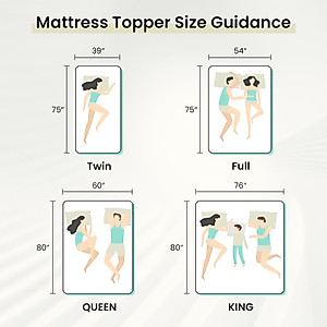Dourxi Queen Size Mattress Topper 3 Inch Dual Layer Memory Foam Mattress Topper for Pressure Relief & High Density Foam for Body Support,Extra Firm Matress Topper with Washable Soft Cover