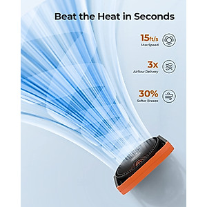 20000mAh Camping Fan with LED Lantern, 8 Inch Portable Tent Fan with 4 Speeds, Rechargeable Battery Fan for Fishing, Outdoor, Hurricane