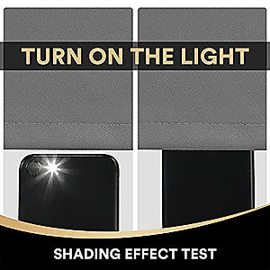 100% Blackout Curtains with Black Liner Backing Thermal Insulated Curtains for Living Room Noise Reducing Drapes for Patio Sliding Glass Door Durable Grommet Curtains 2 Panels (52x84 inch, Grey)