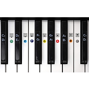 Color Piano Keyboard Stickers- Removable, Transparent, for White & Black Keys