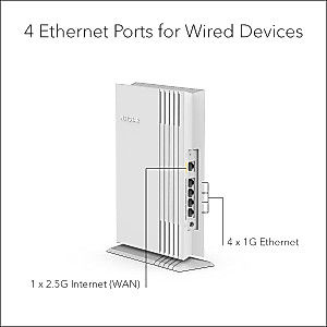 NETGEAR Wireless Desktop Access Point (WAX206)- WiFi 6 Dual-Band AX3200 Speed, 4x1G Ethernet Ports, 1x2.5G WAN, Up to 128 Devices, WPA3 Security, Up to 3 Separate WiFi Networks, MU-MIMO, 802.11ax
