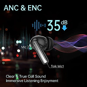 Wireless Earbuds Bluetooth 5.3, Noise Cancelling Earbuds Bluetooth Headphones, LED Power Display with Mic in-Ear Ear Buds with Charging Case Wireless Earbuds for iPhone/Samsung/Android Phone Earpods