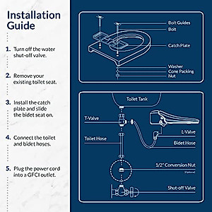 Bio Bidet USPA 6800 Heated Toilet Seat, Elongated, White