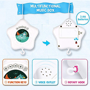 UNIH Baby Crib Mobile Toys with Music and Lights, Nursery Crib Mobiles, Infant Bed Decor Toy for Newborn 0-24 Months