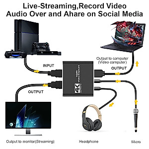Capture Card, 4K HDMI Audio Video Capture Card with Loop-Out, HDMI to USB 2.0 Capture Card - High Definition 4K 60fps - for Gaming, Streaming, Teaching, Video Conference or Live Broadcasting