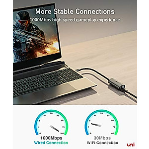 USB C to Ethernet Adapter, uni Driver Free RJ45 to USB C [Thunderbolt 3/4 Compatible], 1Gbps Type-C Gigabit Ethernet LAN Network Adapter for MacBook Pro/Air, iPad Pro, Dell XPS, Surface Laptop, Mac