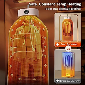 EasyAcc Clothes Dryer - Upgraded 20min - 2H Quickly Drying, Timer, Easy to Use, Clothes Dryer Electric for Apartments Travel Dorm RVs, For Light Clothes, Underwear, Swimsuit