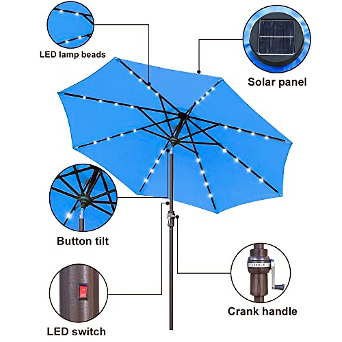 Zersun 9 FT Outdoor Patio Umbrellas with 32 Solar Lights 8 Ribs/Tilt Adjustment and Crank Lift System - LED Table Umbrella Outdoor Patio for Garden, Deck, Backyard, Pool and Beach - Navy Blue