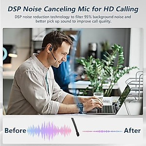 BANIGIPA Bluetooth Headset with Microphone, Wireless Headset w/Noise Canceling Boom Mic, Open Ear Headphones for Phone Laptop PC Computer, Light and Comfortable for Office Meeting Home Working-10 Hrs