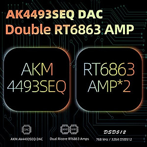 SHANLING UA3 USB DAC/AMP,Portable Headphone Amplifier,Tiny Earphone Amps Android app Control,Balanced Hi-Res Dongle,32bit/768kHz DSD512|3.5mm&4.4mm Jack,for Phone/Player/Nintendo Switch/PC