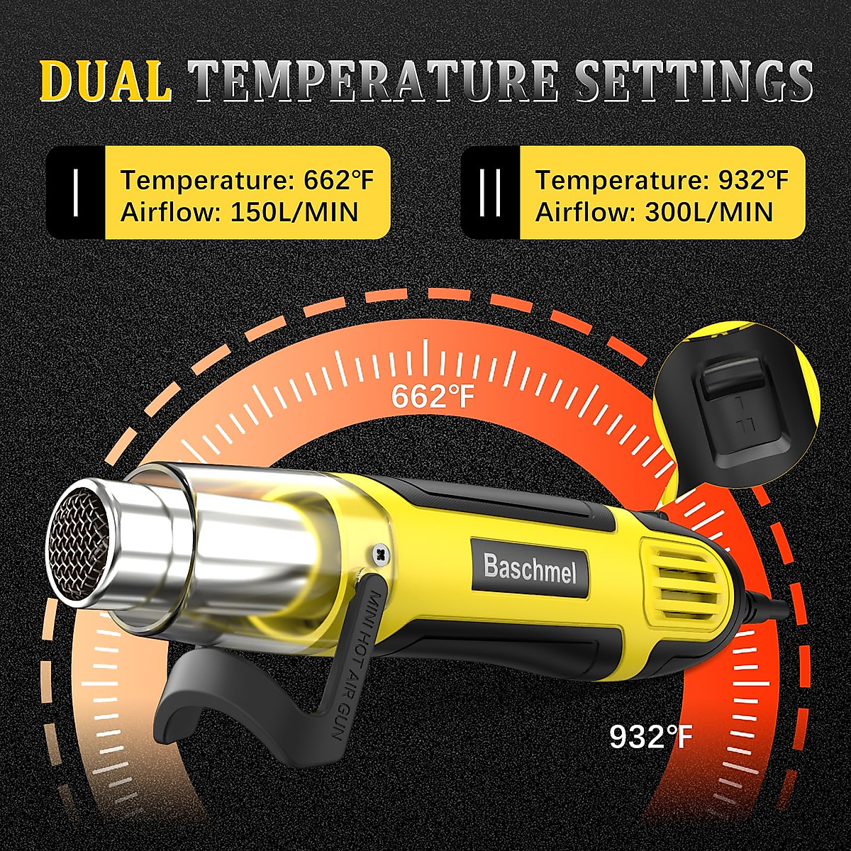 Baschmel Mini Heat Gun, 500W 2-Temp 662°F-932°F (350°C-500°C) Fast Heat Hot Air Gun with 5.9Ft Cord & Reflector Nozzle for Crafting, Vinyl Wrap, Embossing, Shrink Tubing/Wrapping, Epoxy Resin