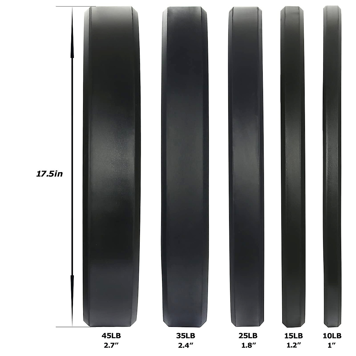 10LB 25LB 45LB Bumper Plate Olympic Weight Plate Bumper Weight Plate with Steel Insert (160LB Weight Set)