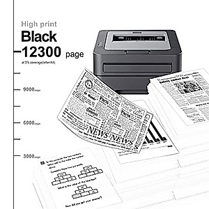 VIT 1 Pack Black High Yield Drum Unit DR420 DR420 Compatible Replacement for Brother DCP 7060D 7065D Intellifax 2840 2940 MFC 7240 7360N 7365DN 7460DN 7860DW HL 2130 2132 2220 2230 2240 2240D Printer